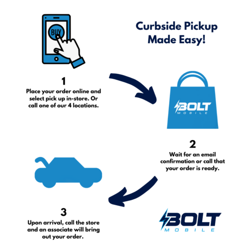 Contactless Curbside Pickup at Bolt Mobile. SaskTel Authorized Dealer
